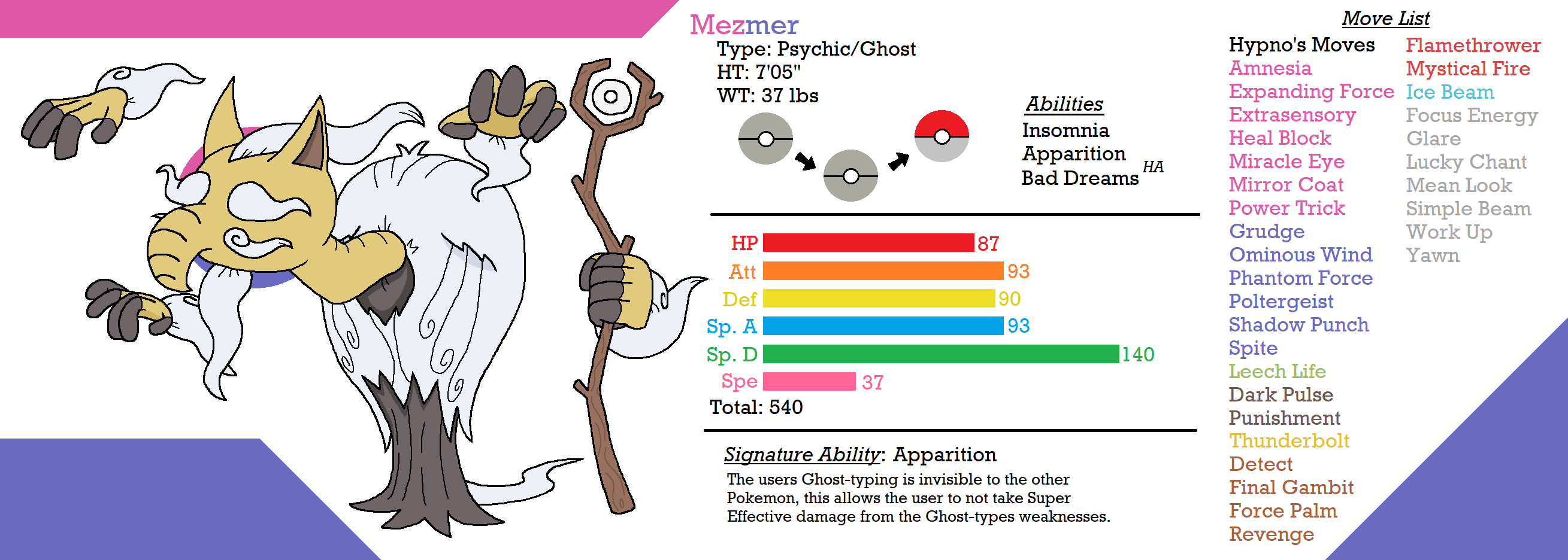 Theorymon - Mezmer (Hypno Evo) | Scrolller