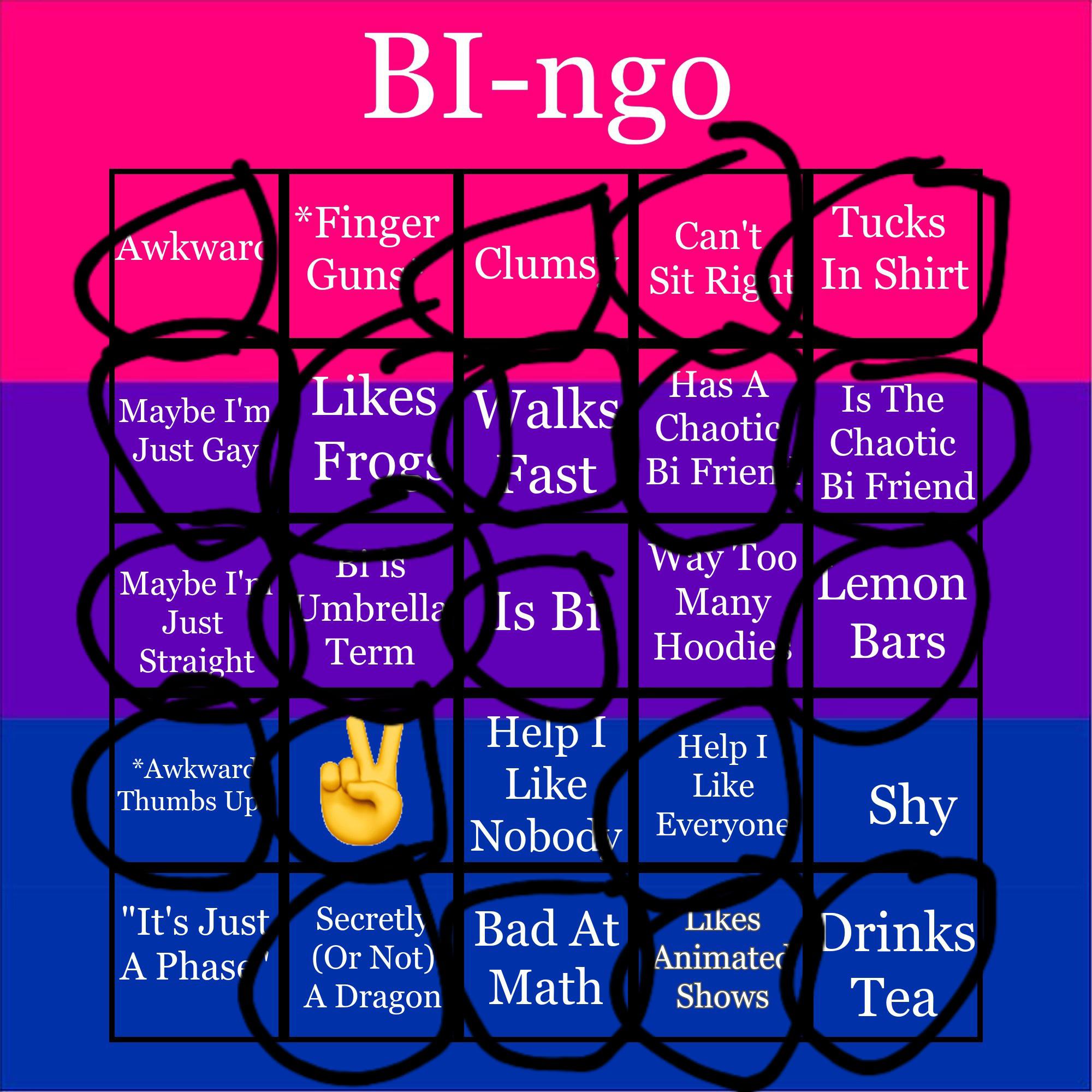 BI-ngo task: Completed | Scrolller