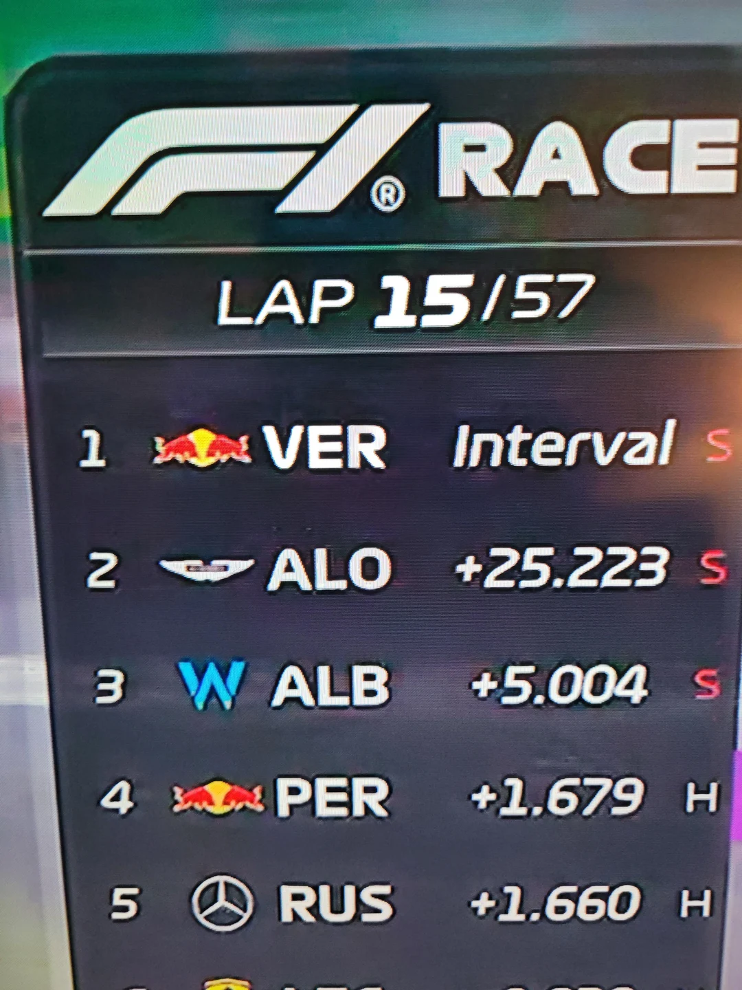 Stop the count! | Scrolller