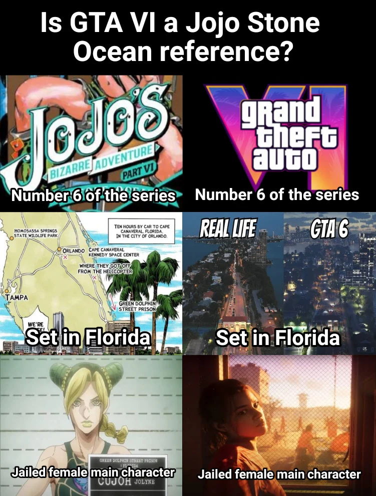 GTA 6 is a Jojo reference. | Scrolller