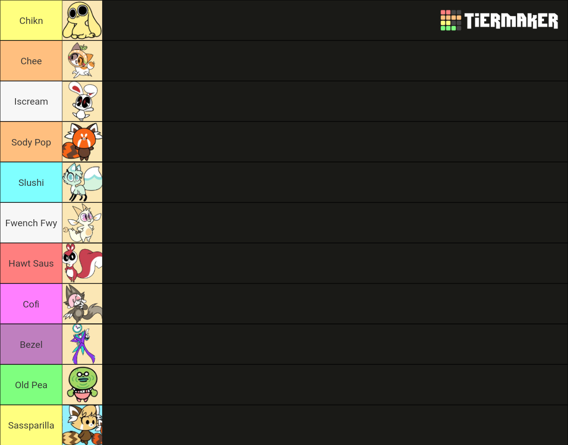 The ONLY CORRECT Chikn Nuggit Tierlist | Scrolller