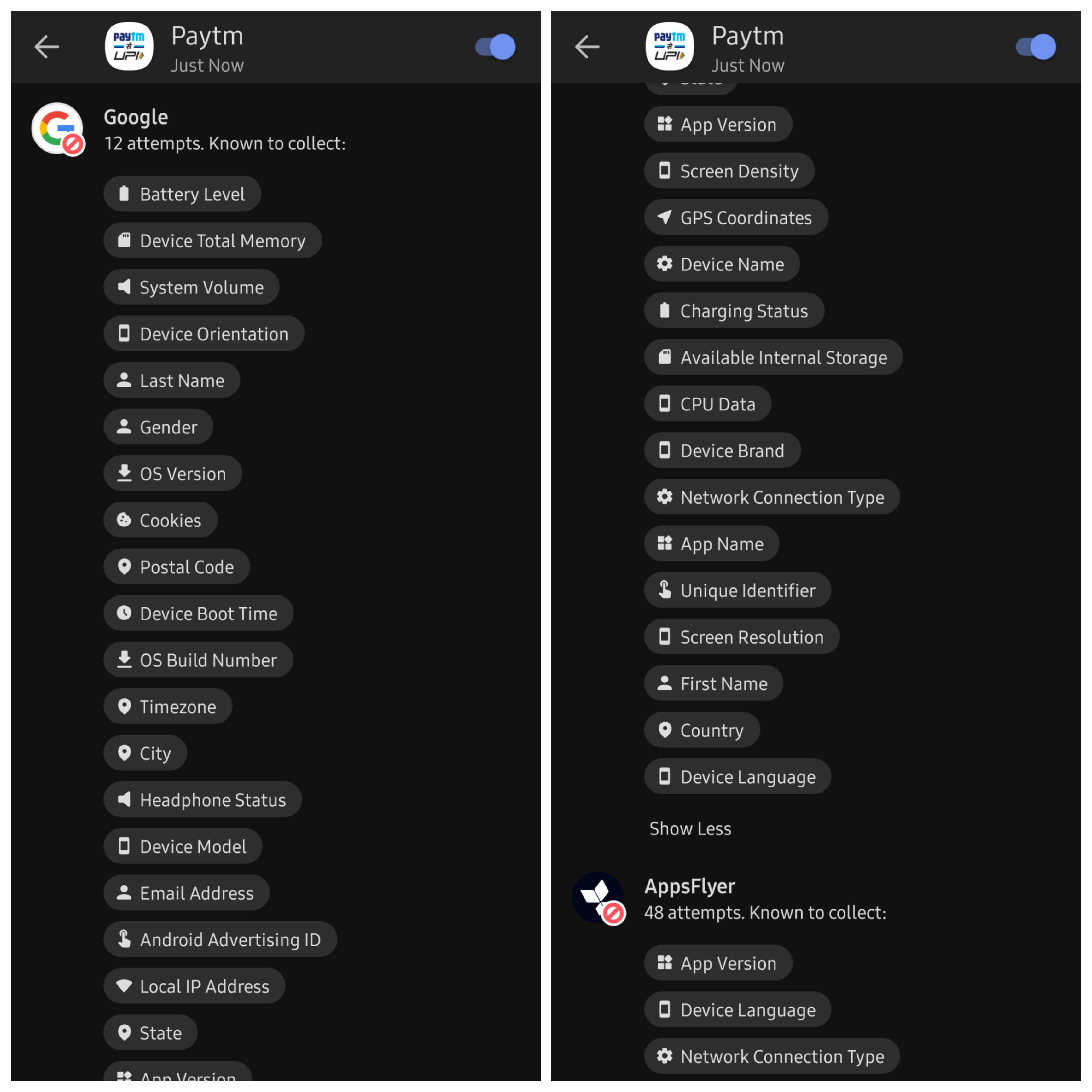 Data Collected within PayTM app Directly and Indirectly (via DuckDuckGo App Tracking Protection ...