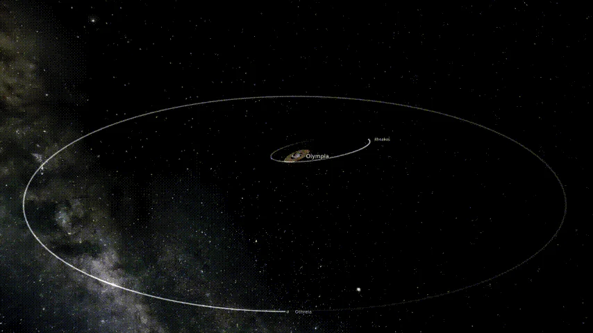 Codex Olympia Majoris Project, Olympia and its two moons: Othreia and Rheako | Scrolller