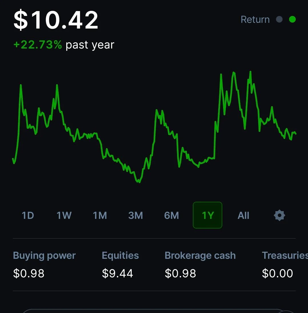 Just turned 53. Retirement here I come | Scrolller