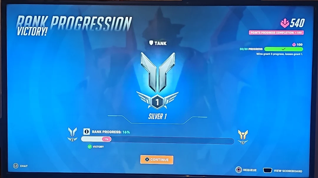 Some explain how the ranked system works please 😭 | Scrolller