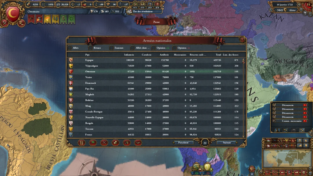 Why everytime spain is so powerful ? | Scrolller