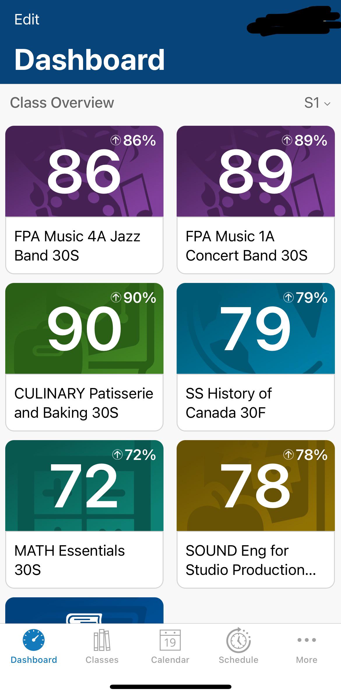 We vibin with my grades? | Scrolller