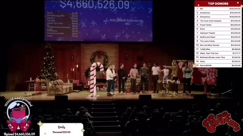 The time when Shourtney slayed, Ian twerked, and Anthony somersaulted on stage at a Charity ...