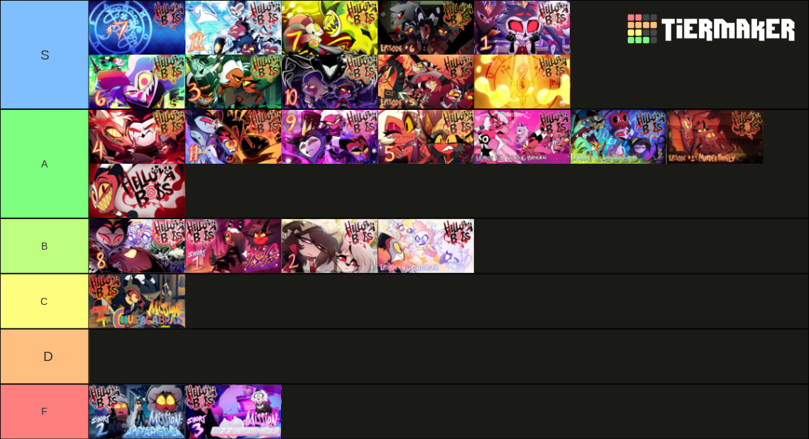 My helluva boss episode tier list | Scrolller