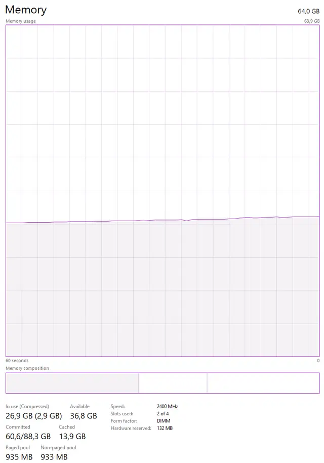 Arnold CPU render fills up RAM with every frame. Until it reaches 100% and then crashes. This ...