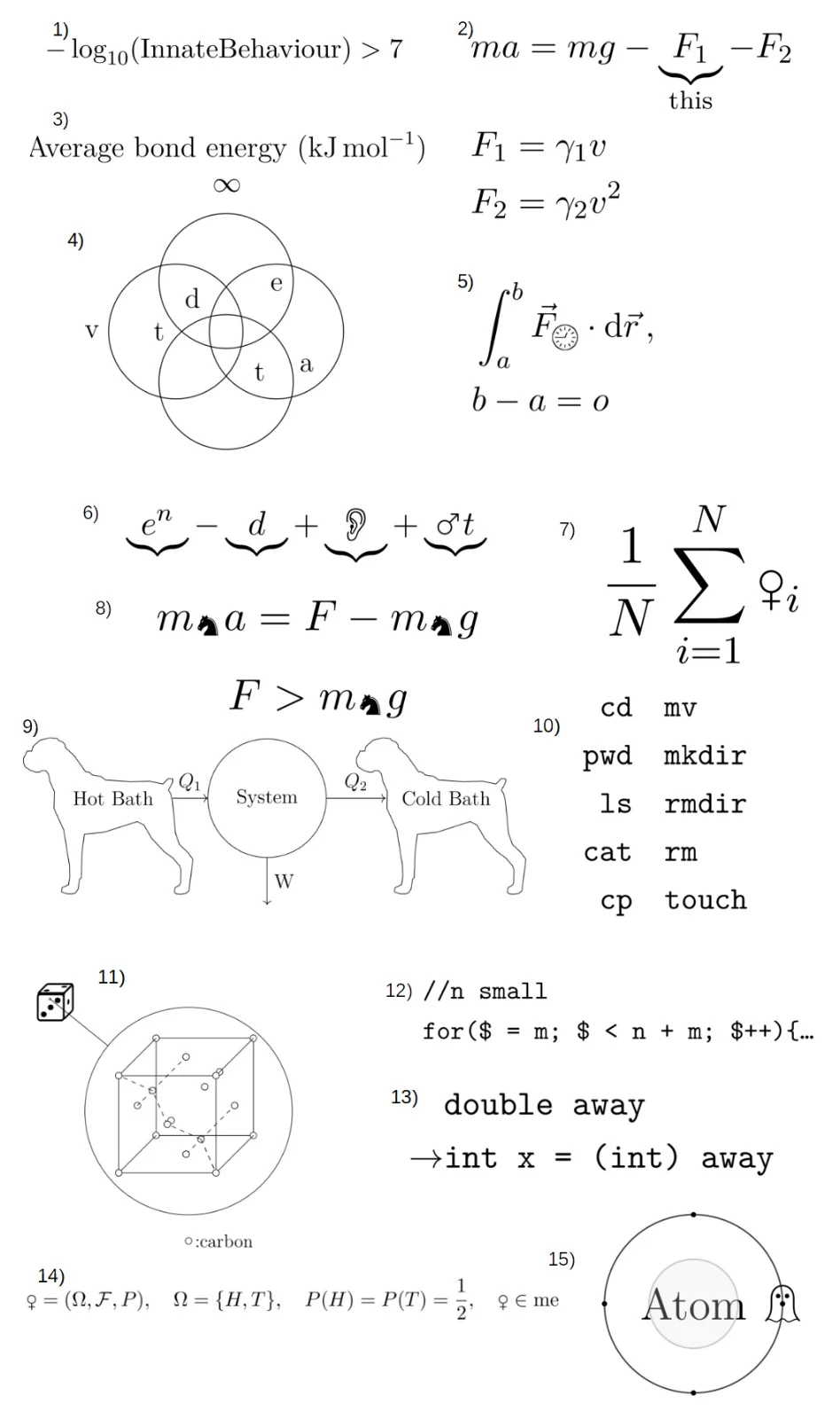Film titles as science/maths rebus puzzles | Scrolller