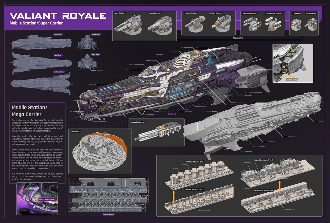 The Valiant Royale by Kevin Koesnodihardjo | Scrolller