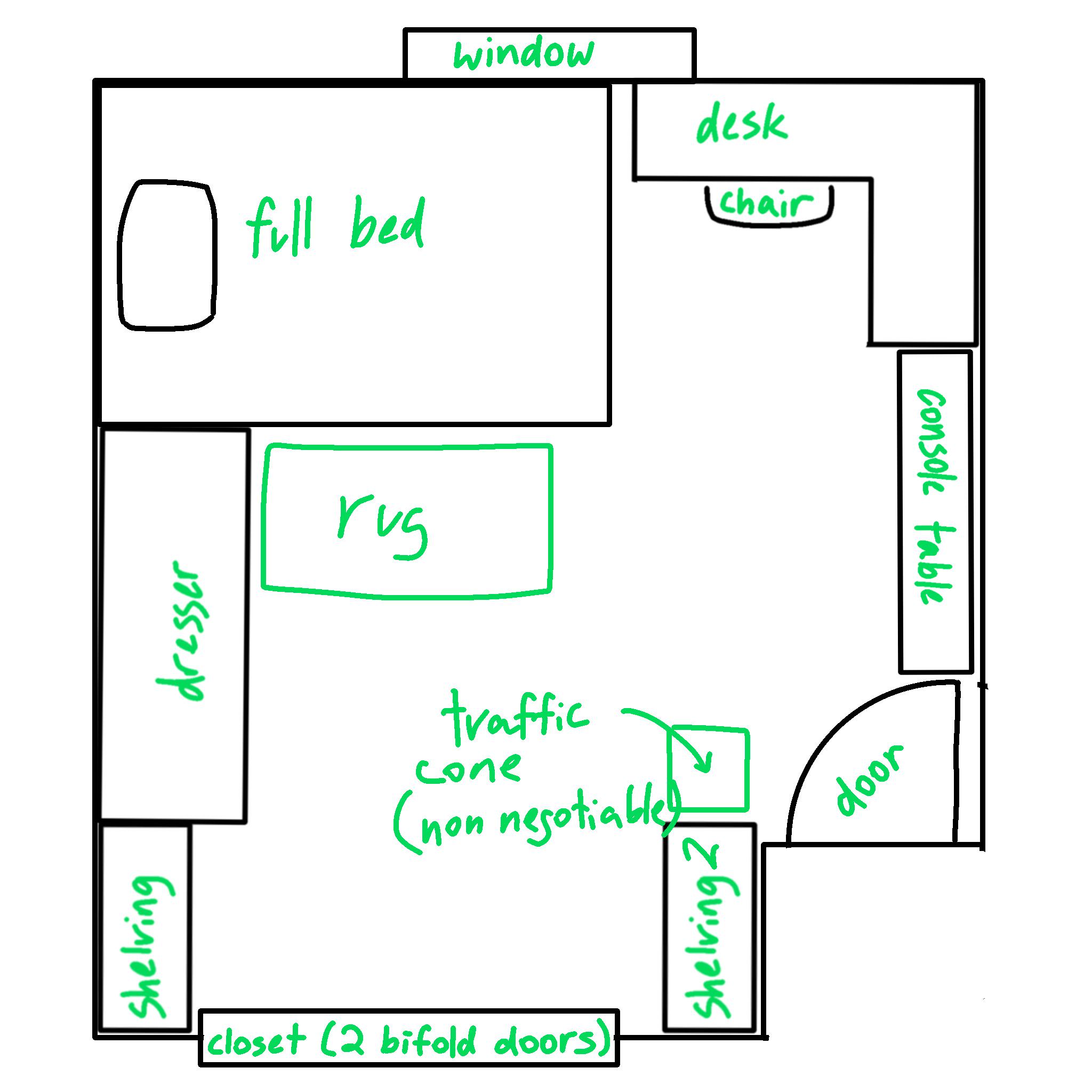 Help with the layout? | Scrolller