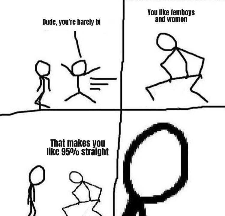 Discover more like Bisexual: Bruhhhhh and Related Content | Scrolller