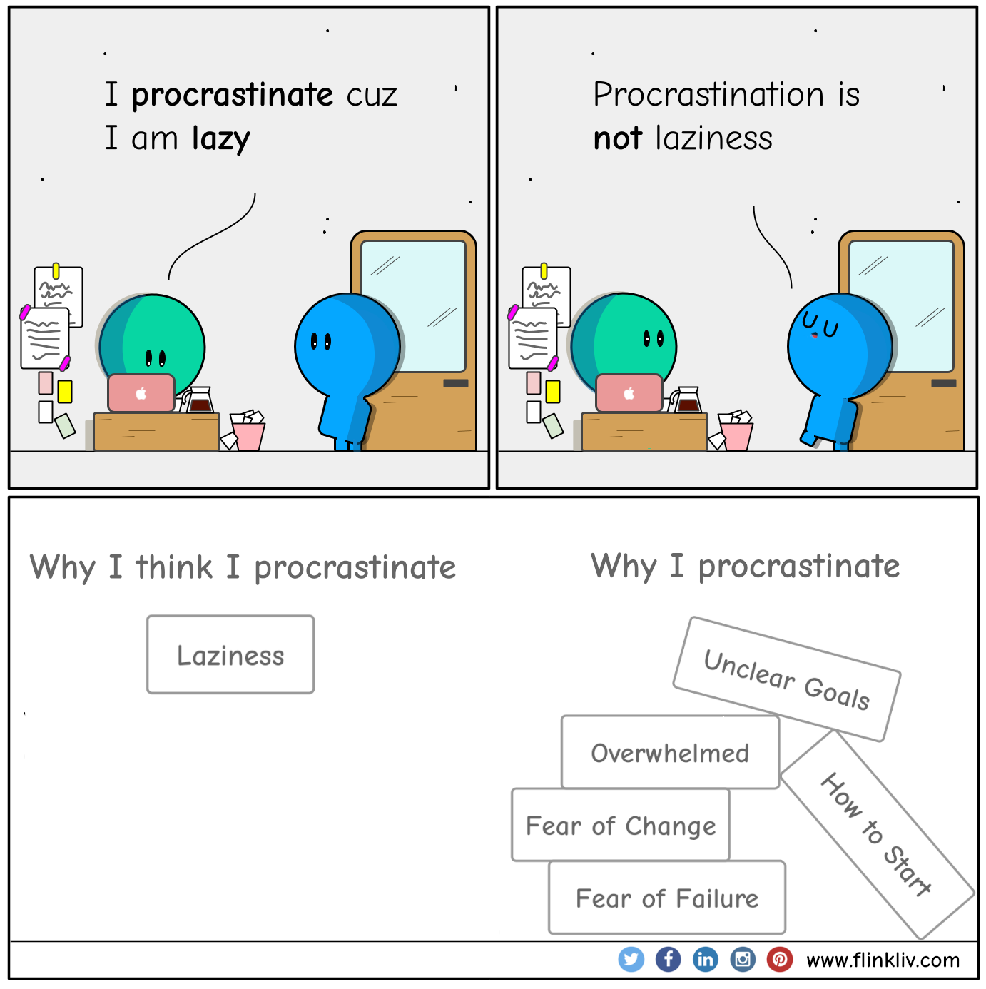 Procrastination | Scrolller