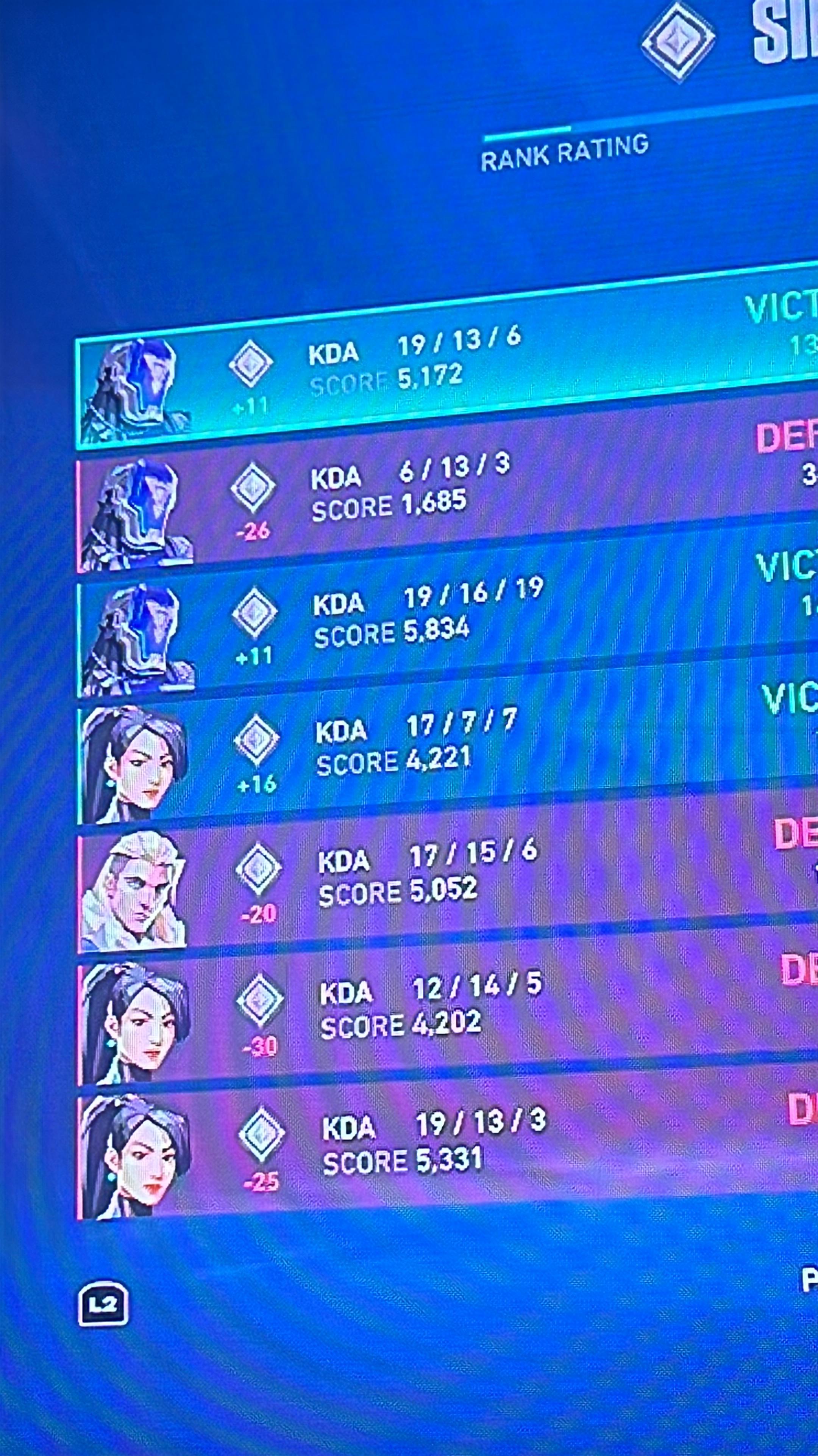 How does valorant ranked system work? | Scrolller