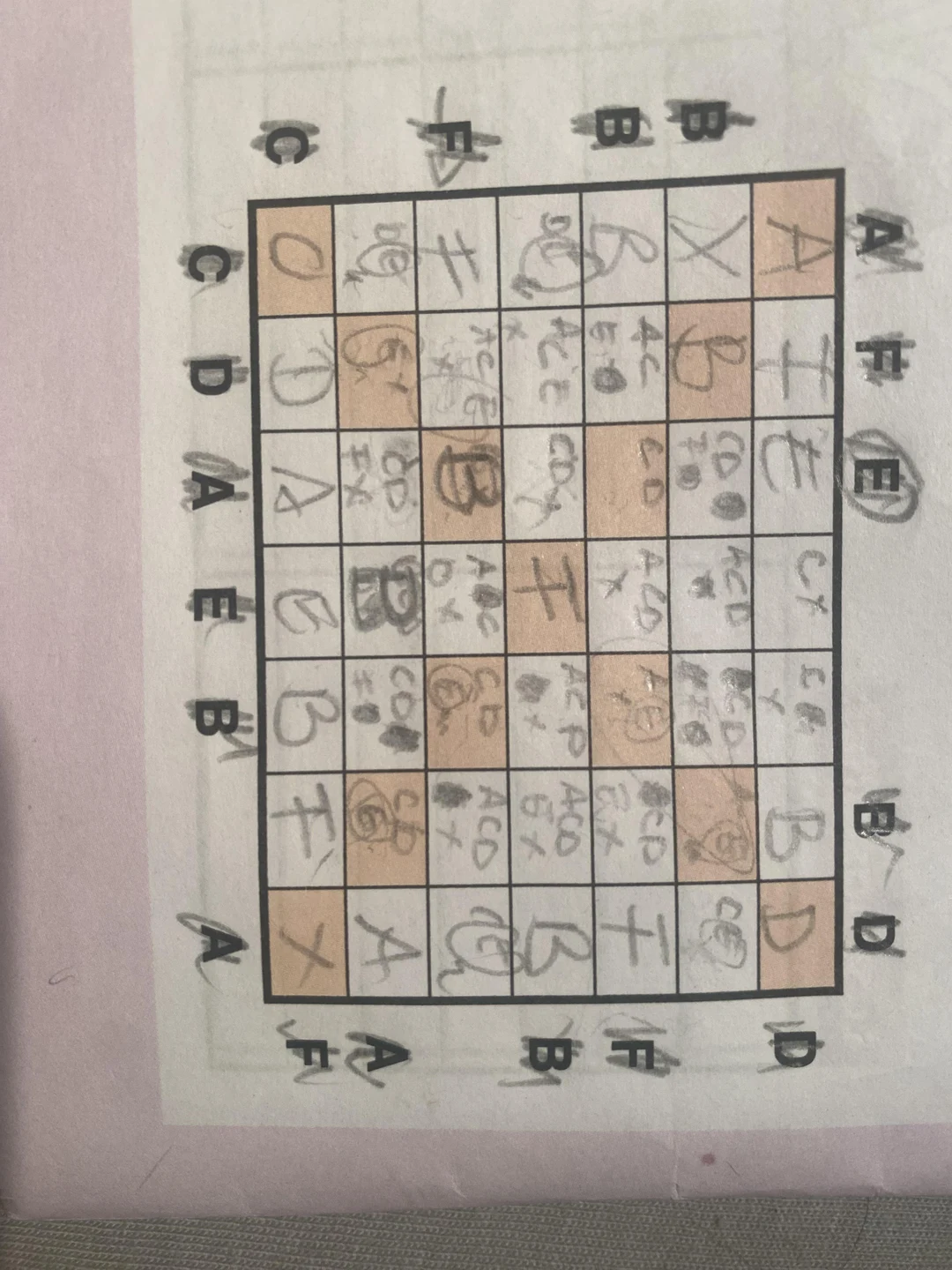 Help solving as easy as ABC | Scrolller