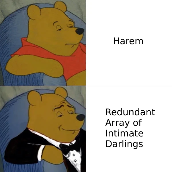 What RAID level are you? | Scrolller