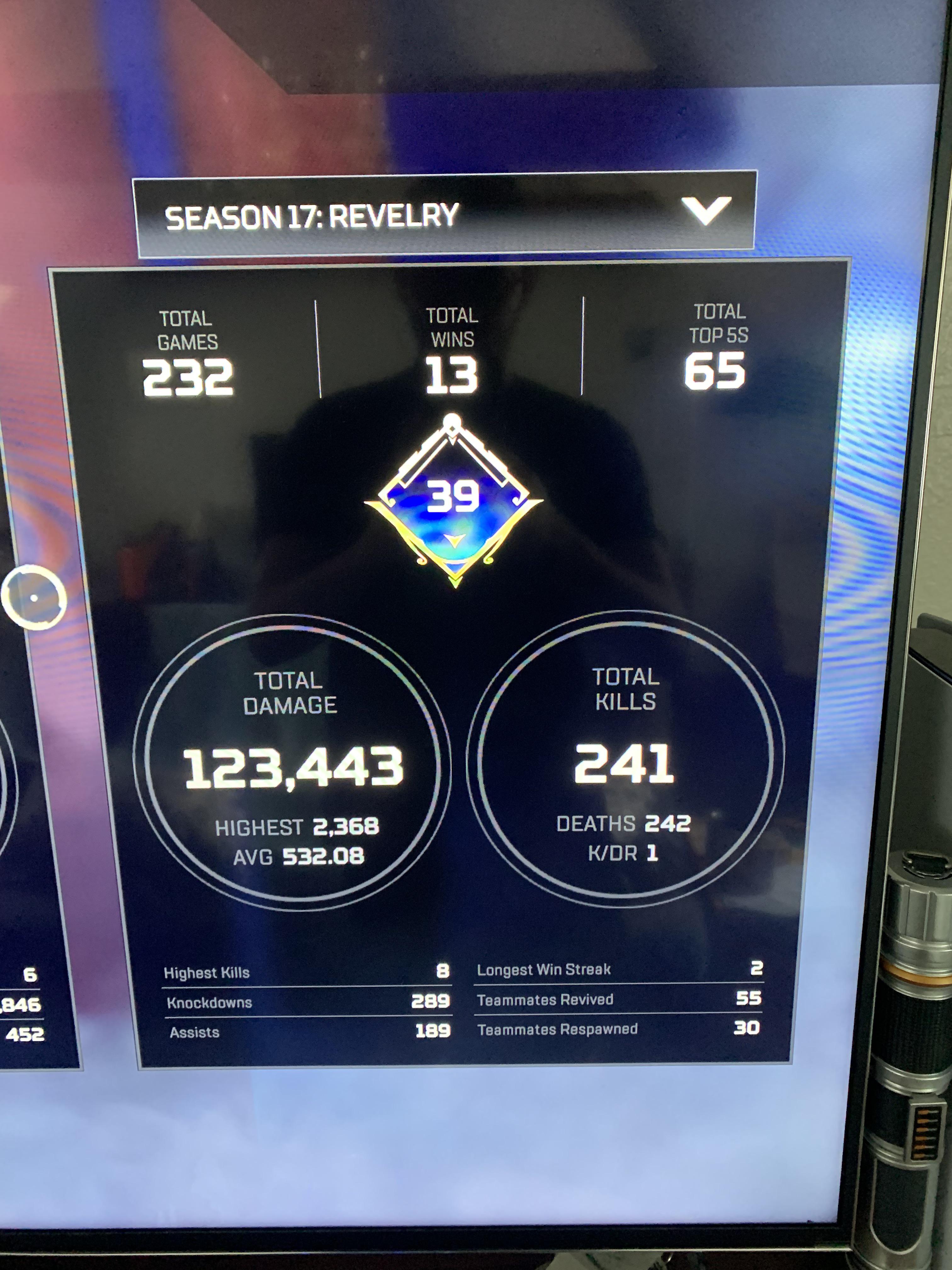 First time hitting masters and these were my stats immediately after. | Scrolller
