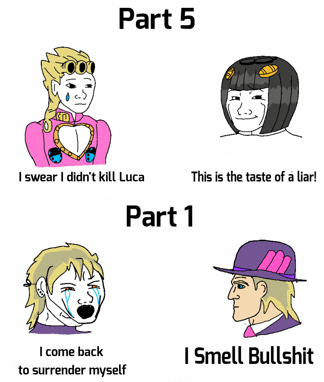 Best Girl = Best Lie Detector | Scrolller