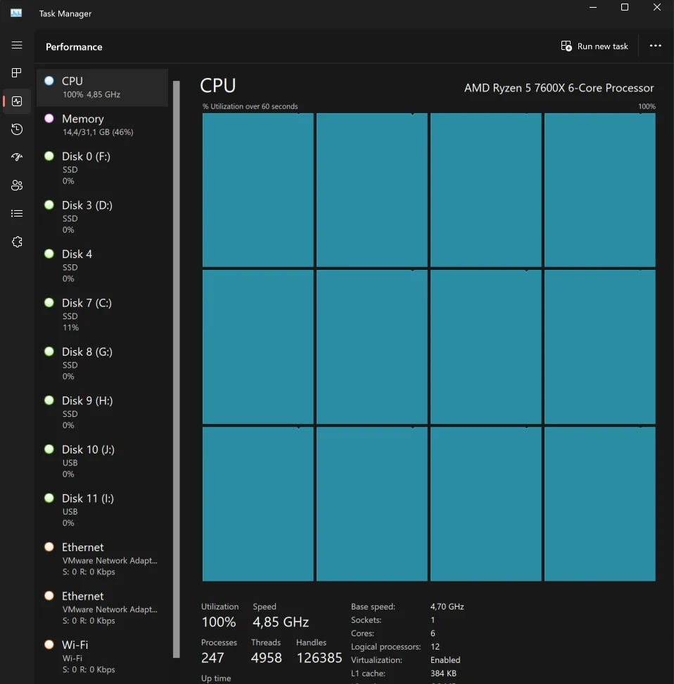 Anyone else experiencing weird CPU usage with OW2? | Scrolller