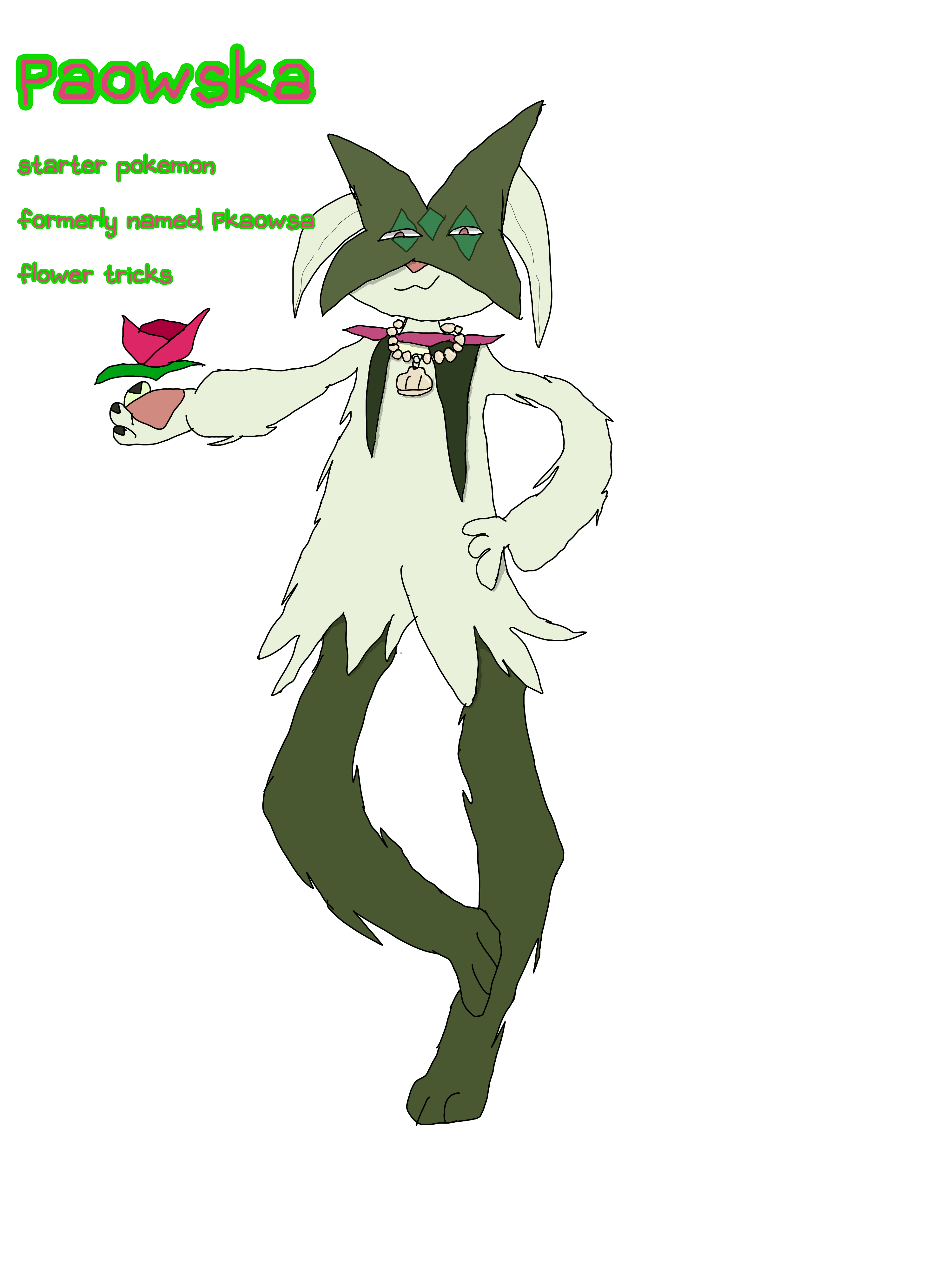 [OC] My Scarlet Playthrough team, with their held items | Scrolller