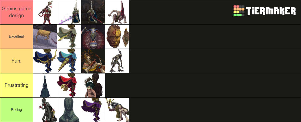 Boss tier list (criteria included) let's discuss! | Scrolller