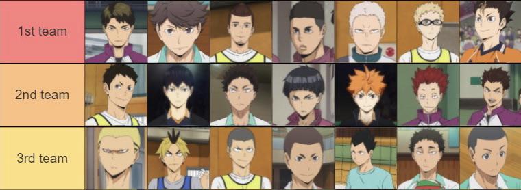 Miyagi all-stars? | Scrolller