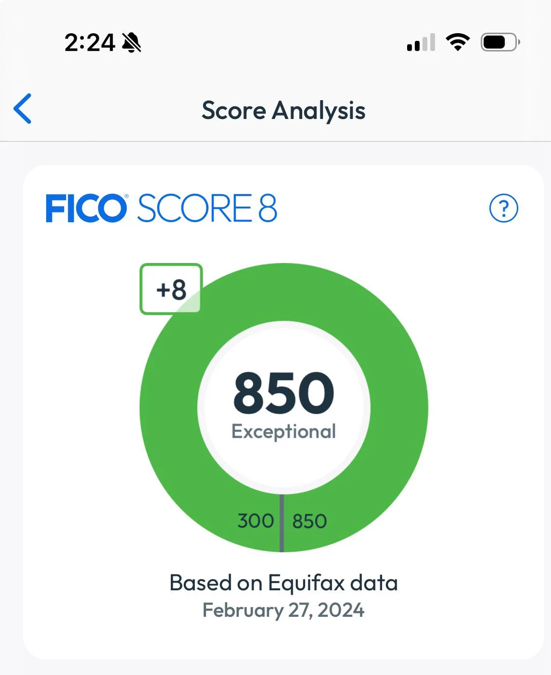 Your FICO score has changed | Scrolller