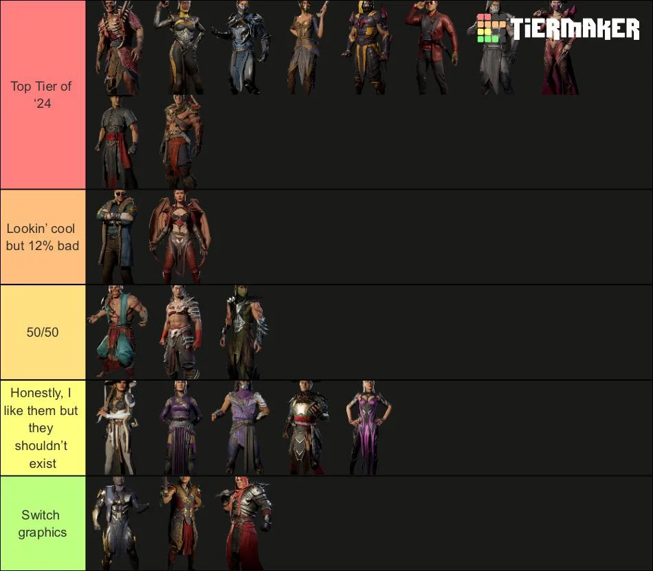 My tierlist of Darkness skins | Scrolller