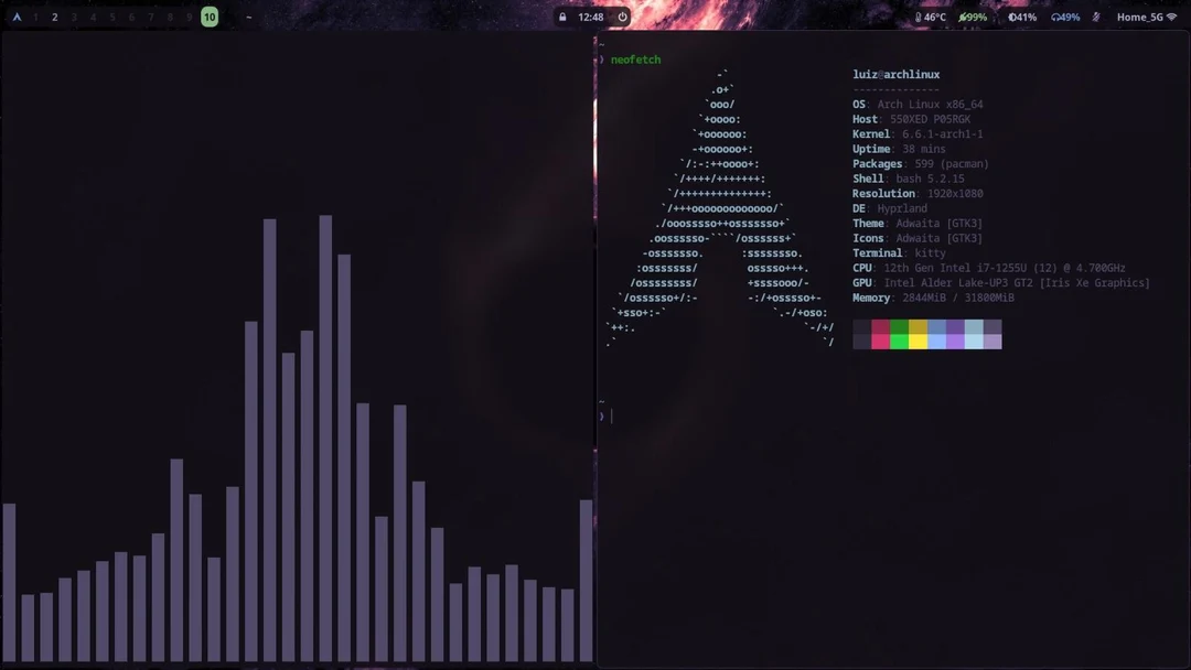 [Hyprland] Arch Linux | Scrolller