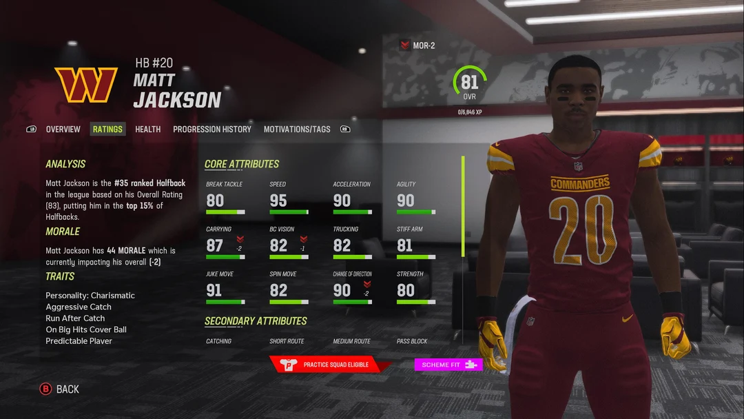 Franchise | Scrolller