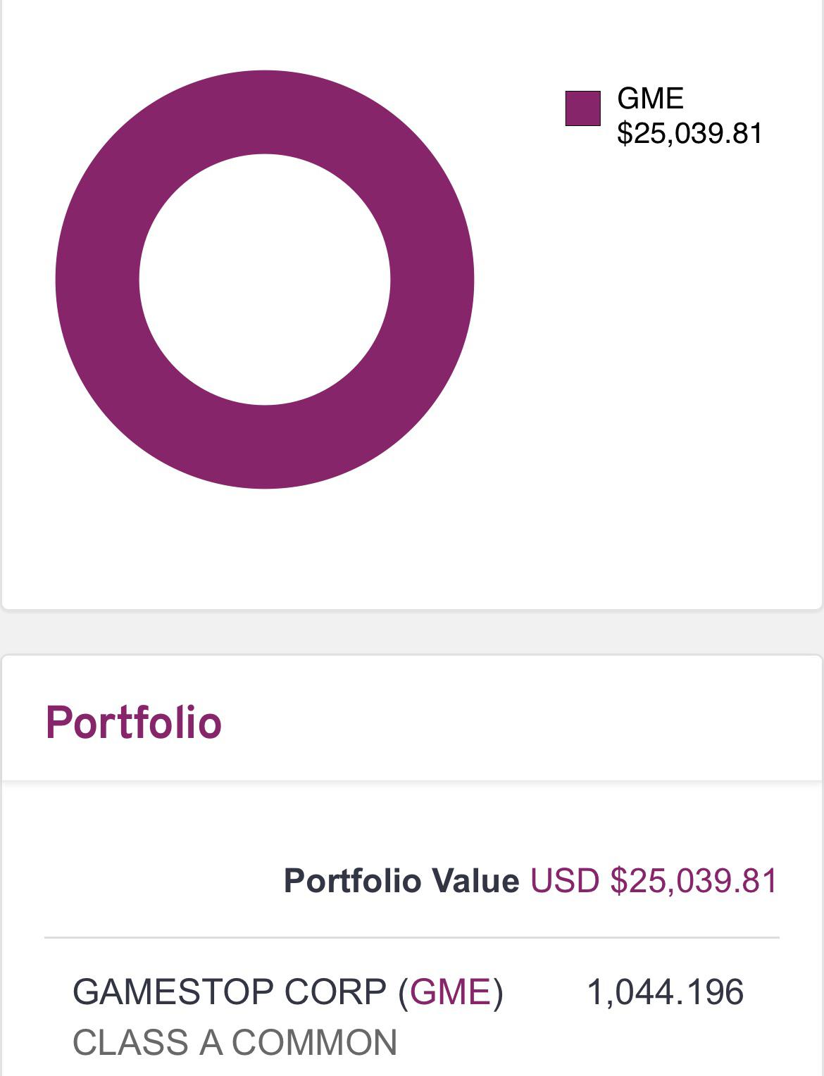 Finally XXXX-Ape LFG | Scrolller