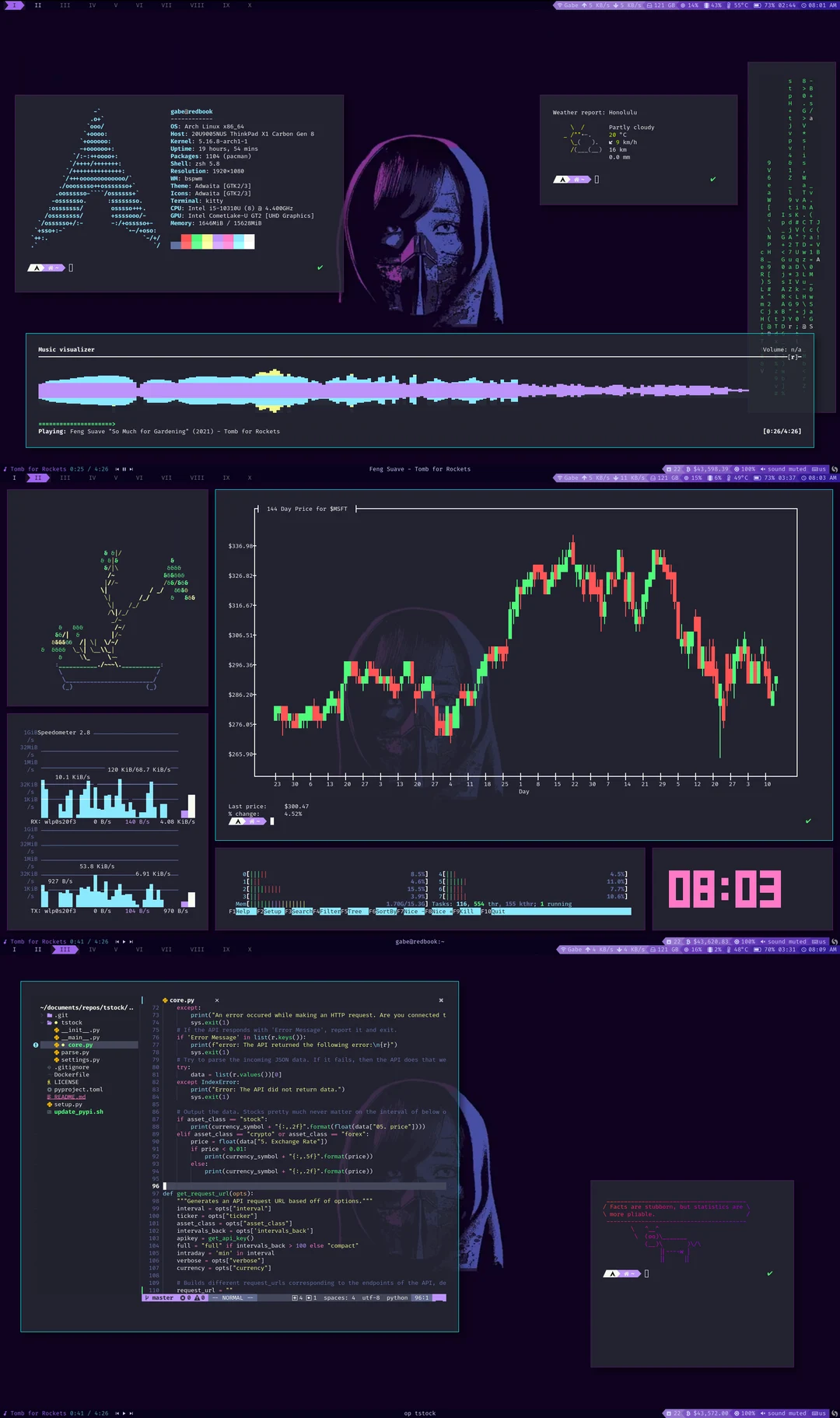 [bspwm] dracula rice + polybar | Scrolller