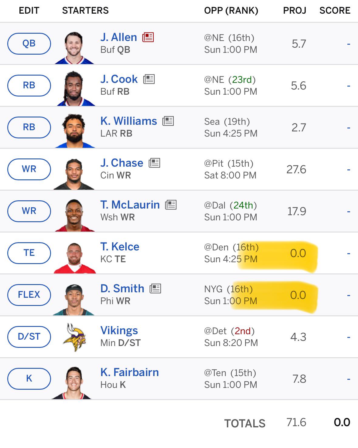 Why do they have 9 project points? | Scrolller