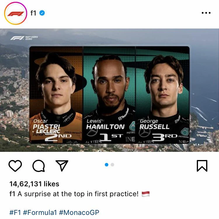 Oscar Piastri-Leclerc | Scrolller