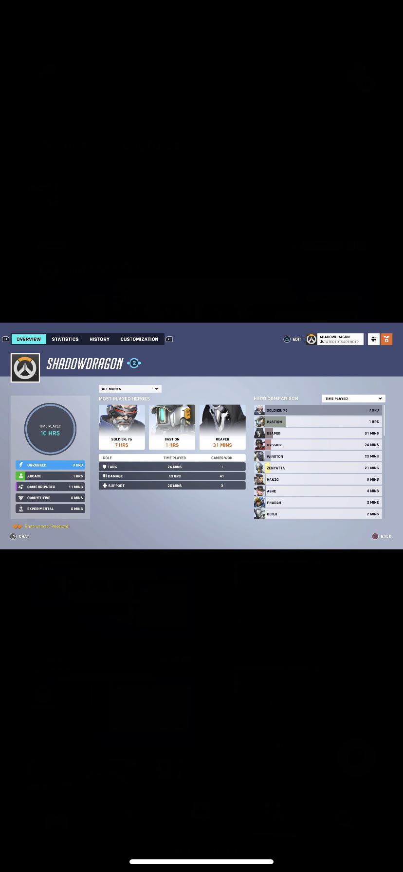 Are these stats good | Scrolller