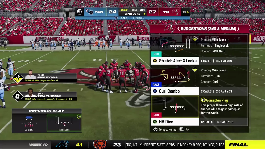 Damn mike | Scrolller