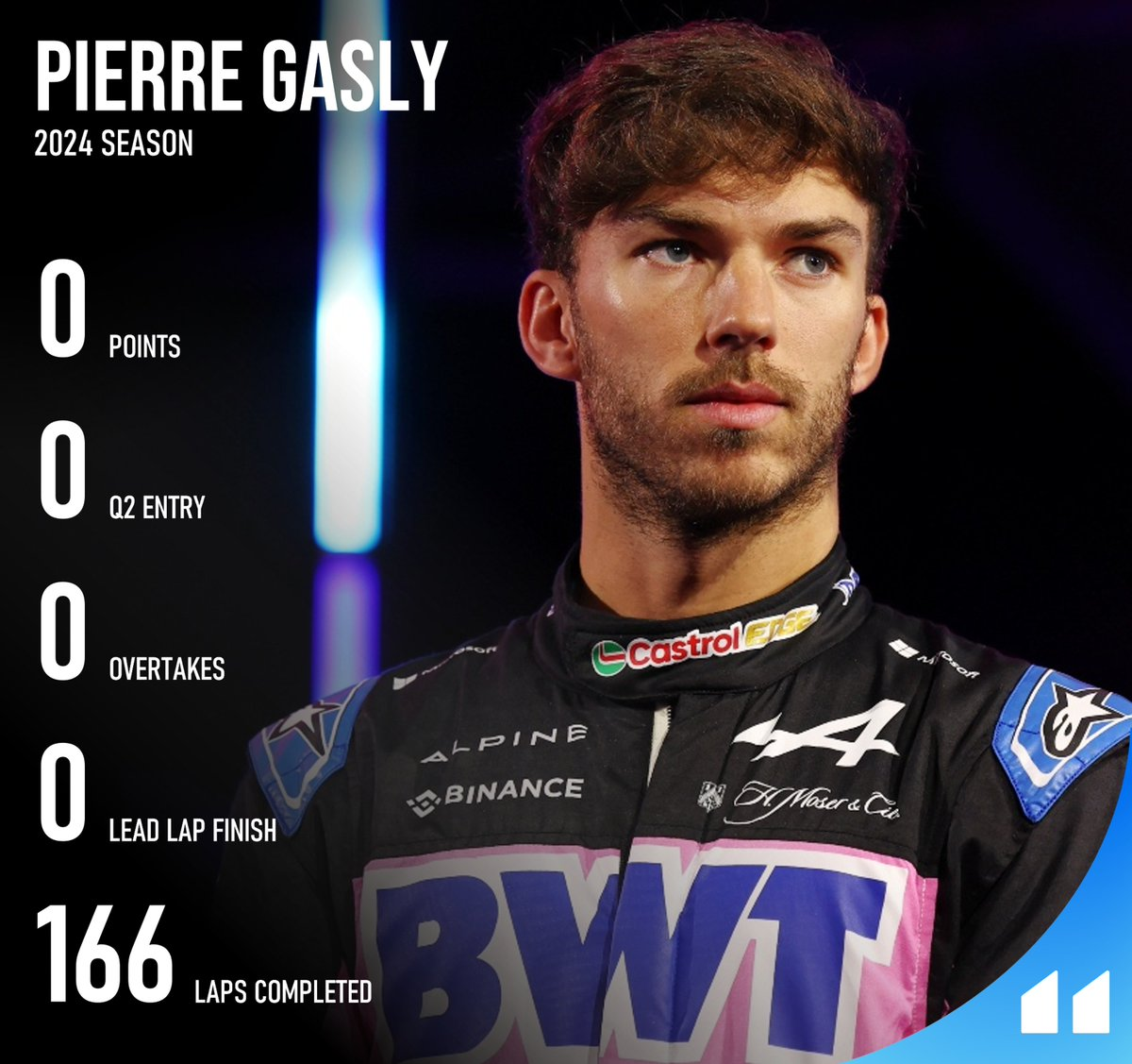 THAT'S WHY HE'S THE GOAT | Scrolller