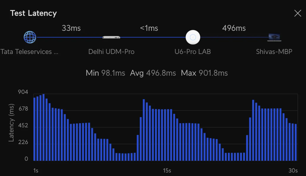 Has anybody seen this interference pattern before? | Scrolller