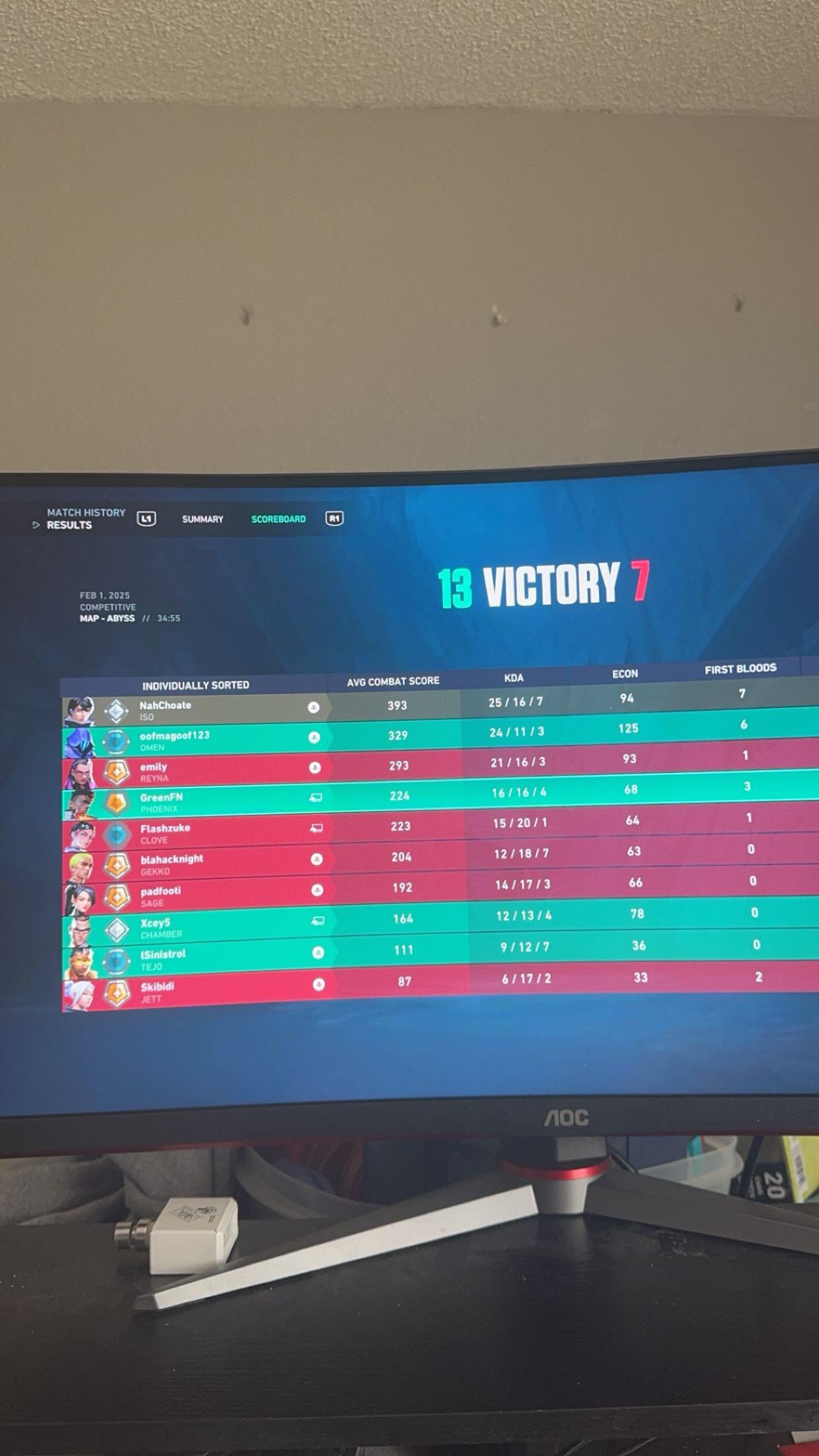 Ranked Is Broken | Scrolller