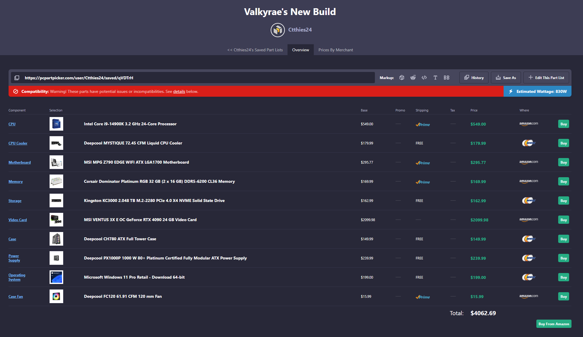 New PC Build | Scrolller