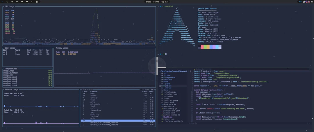 [Sway] My coding setup | Scrolller