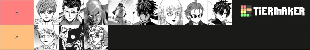 My assumption of Neo Leaders power in manga version | Scrolller