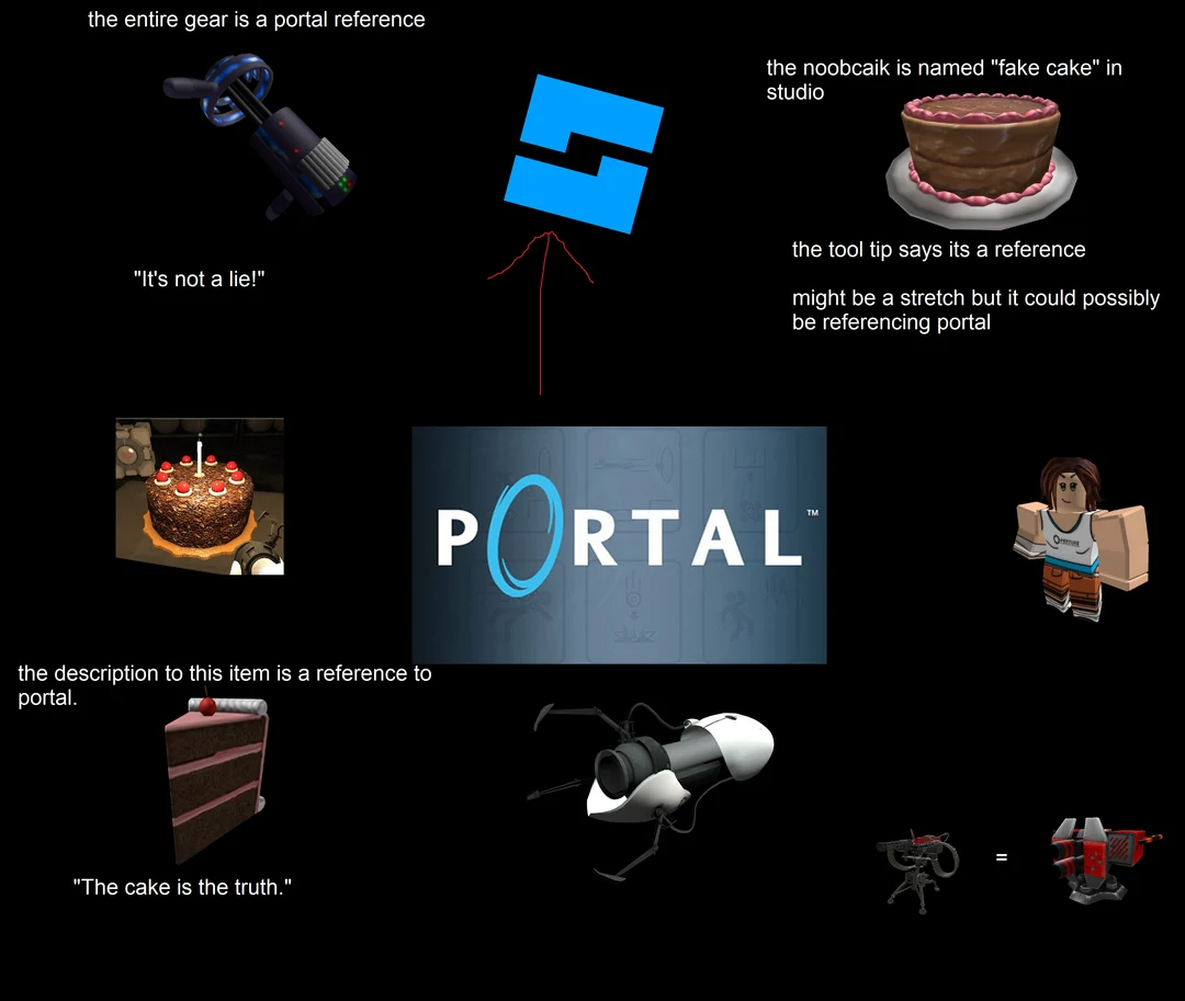 yall ever notice the amount of portal references roblox has in their gear items? | Scrolller