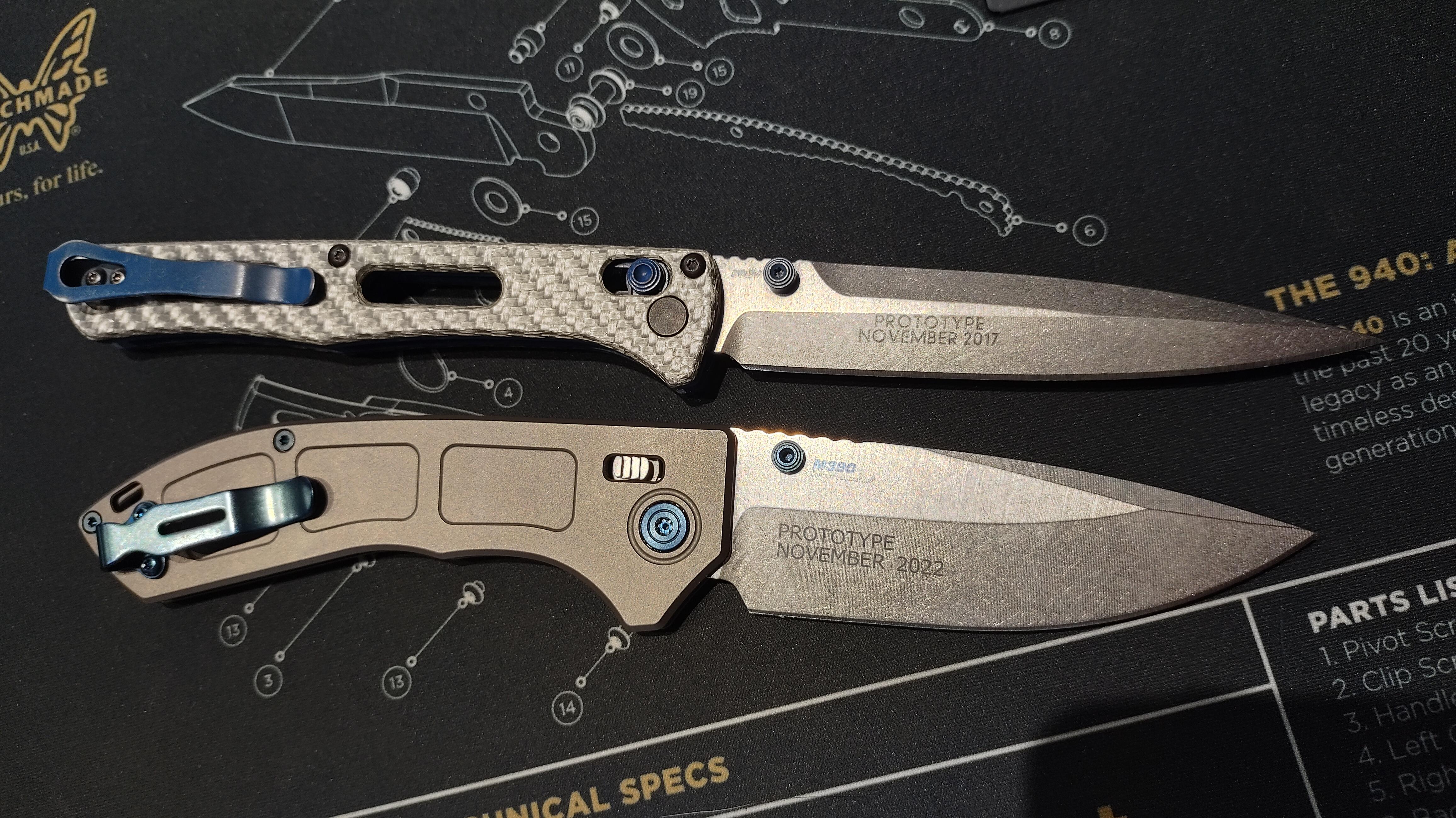 Proto day | Scrolller