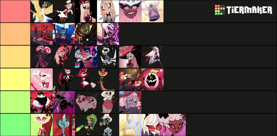 What do you think I've ranked these characters based on (hint: bottom tier is because idk how to ...