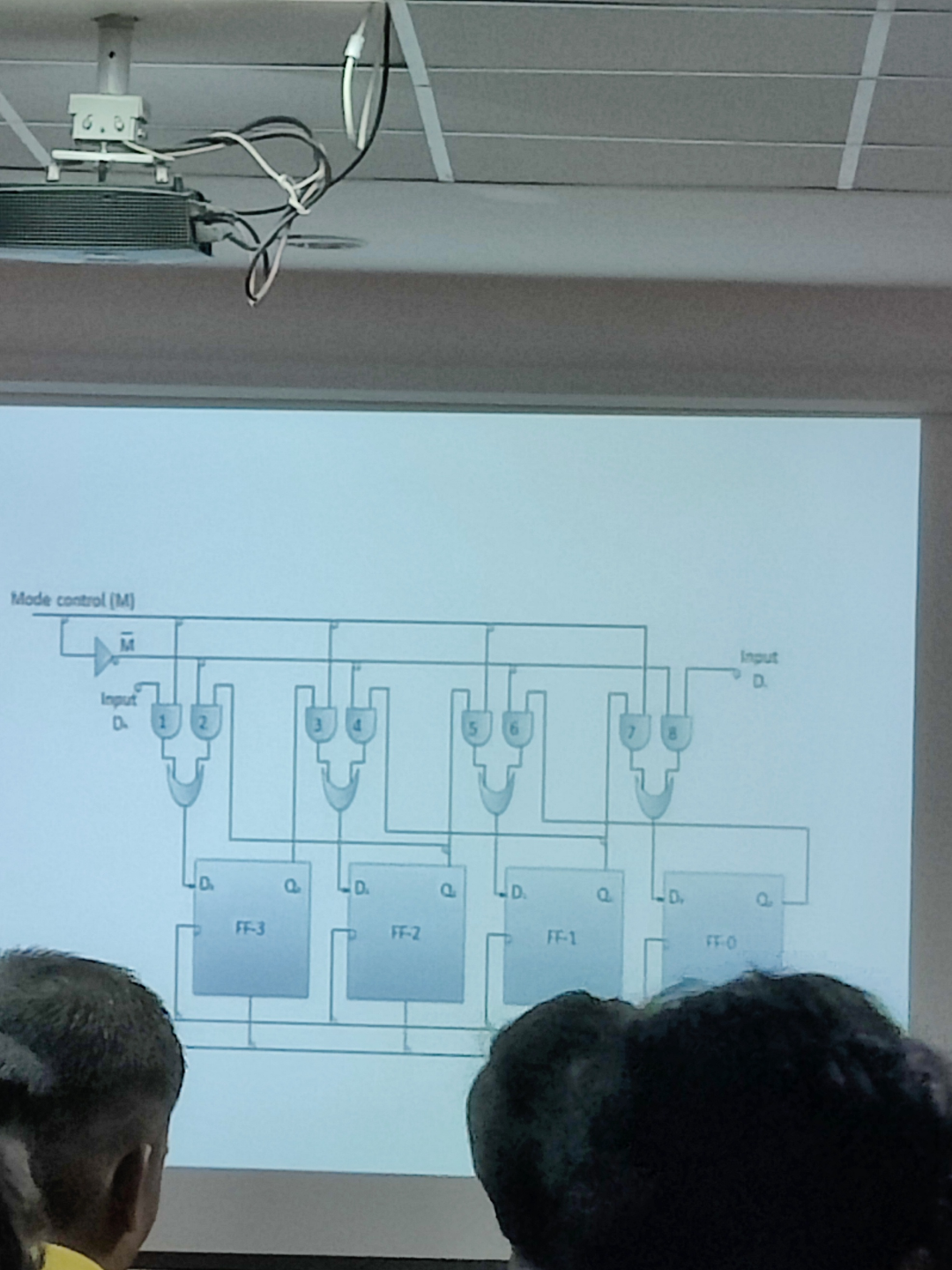 My professor knew | Scrolller