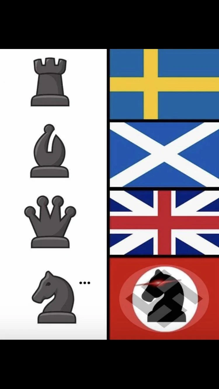 New tutorial just dropped | Scrolller