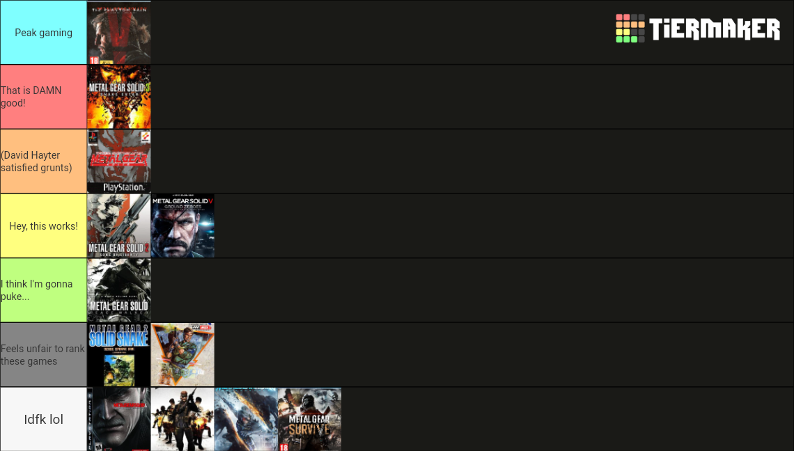 Nah my tier list is more objective than yours | Scrolller